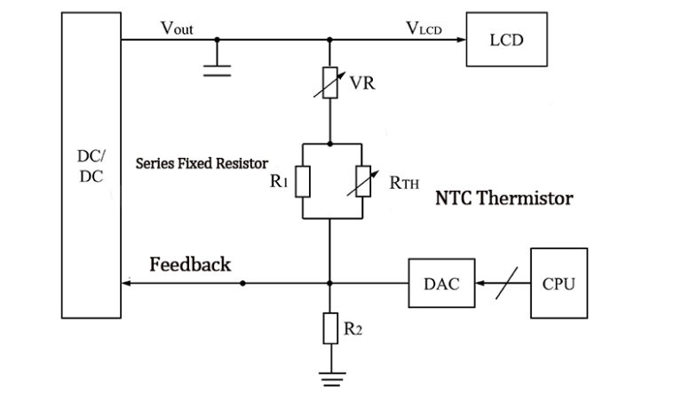 Detailed explanation of NTC Temperature Sensor Wiring Methods - Exsense