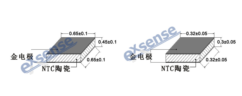 Gold Electrode NTC Thermistor Chip: Performance Characteristics and ...