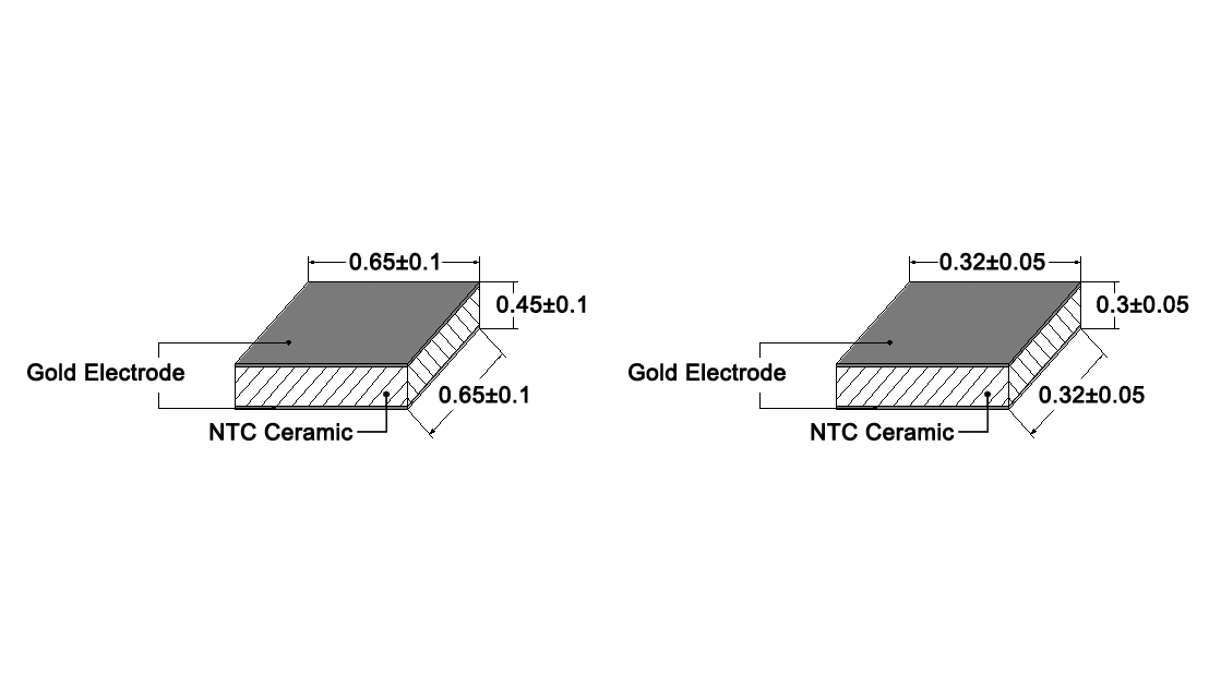 NTC Thermistor Resistance-Temperature Conversion Algorithms and ...
